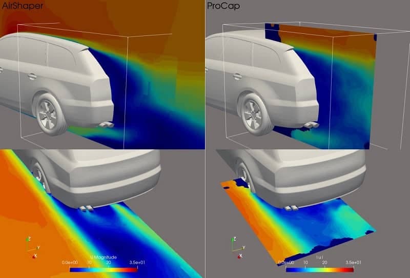 Accelerating the aerodynamic design process