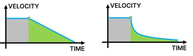 AirShaper - How to use coastdown testing for drag measurement - Video