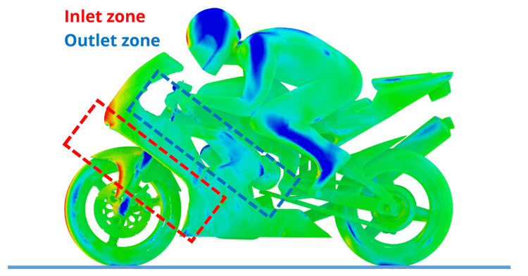 The secrets behind MotoGP aerodynamics
