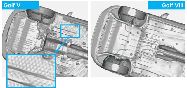 Volkswagen Golf Aerodynamics - How to cut emissions even further