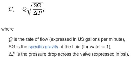 Valve pressure drop test