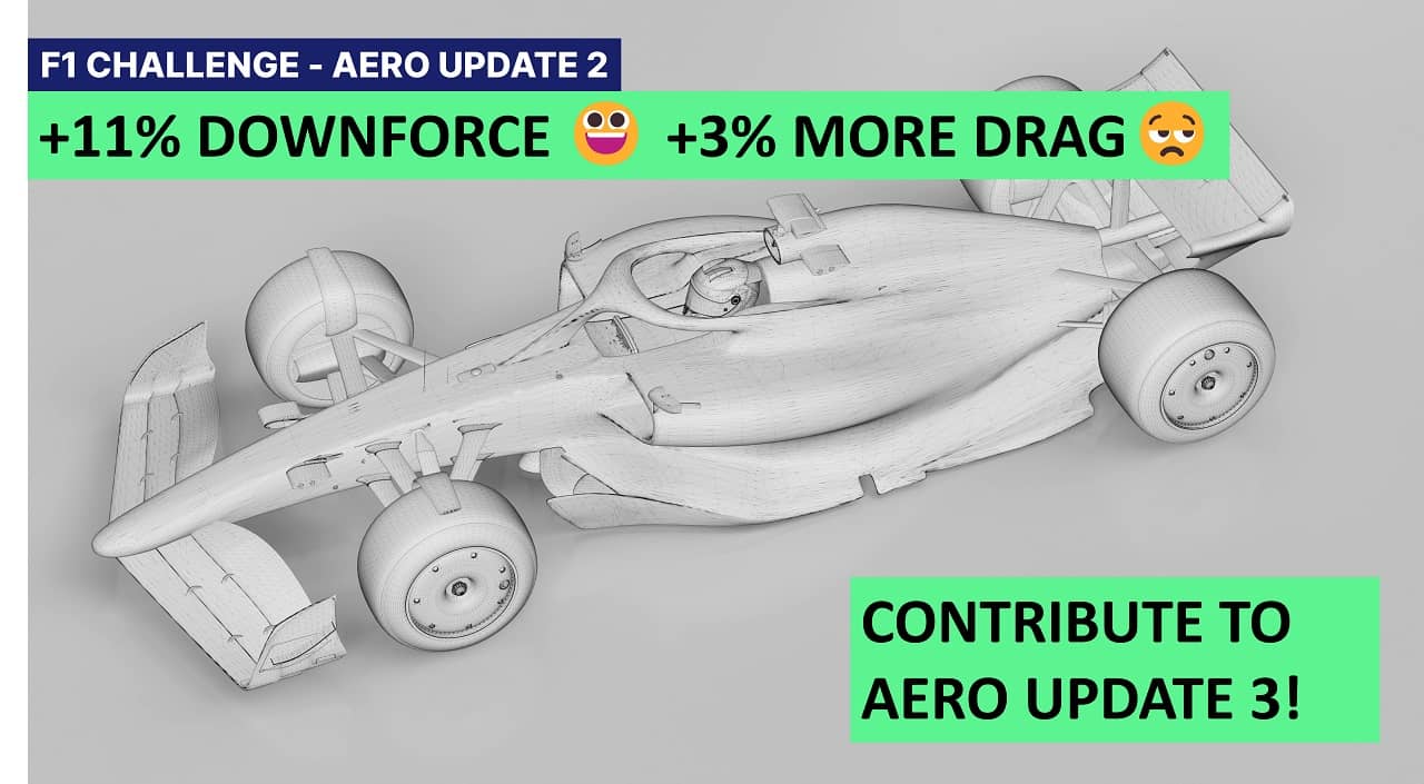 F1 Aerodynamics Challenge AirShaper